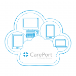 Inquiry Management - Careport Health